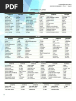 Tabla de Mets | PDF | Metabolismo | Caloría