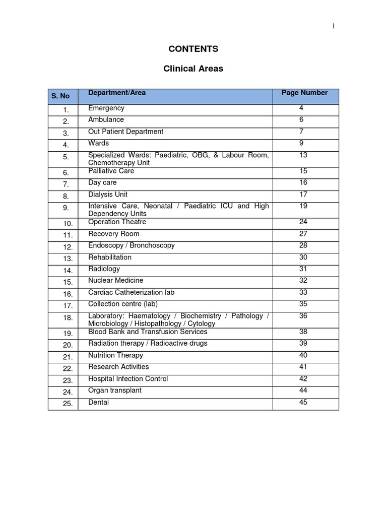 4 TH Ed CHK List | PDF | Emergency Department | Patient
