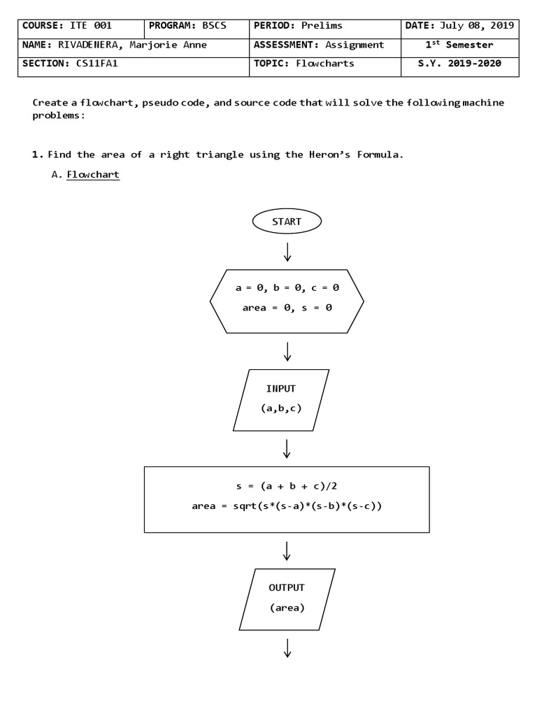Create A Flowchart, Pseudo Code, and Source Code That Will Solve The ...