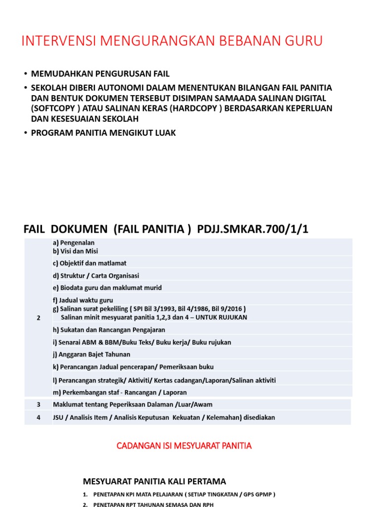 Perlu Ada Dalam Fail Panitia | PDF