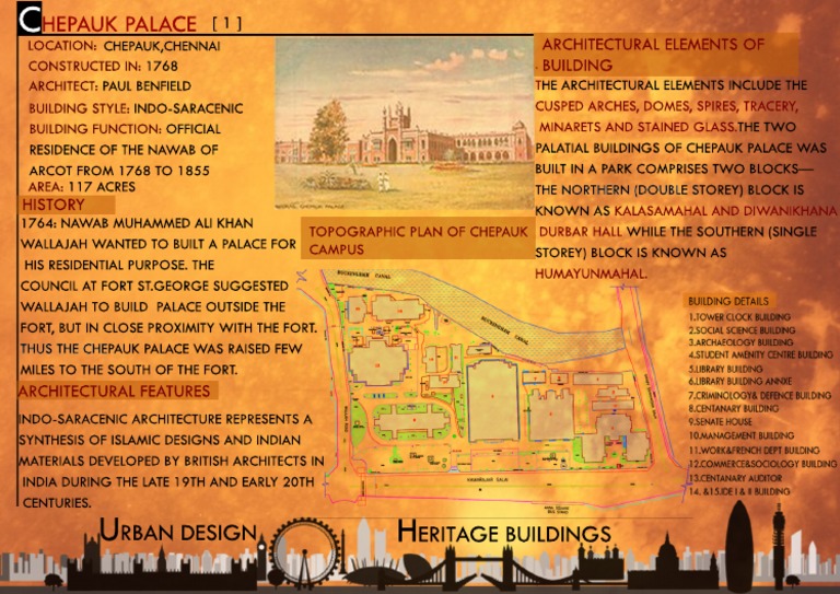 Chepauk Palace PDF | PDF