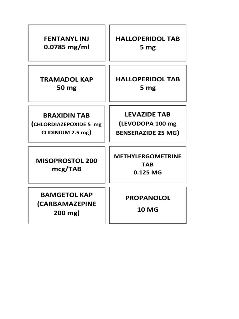 Levazide and Braxidin Composition Details | PDF | Organic Compounds ...