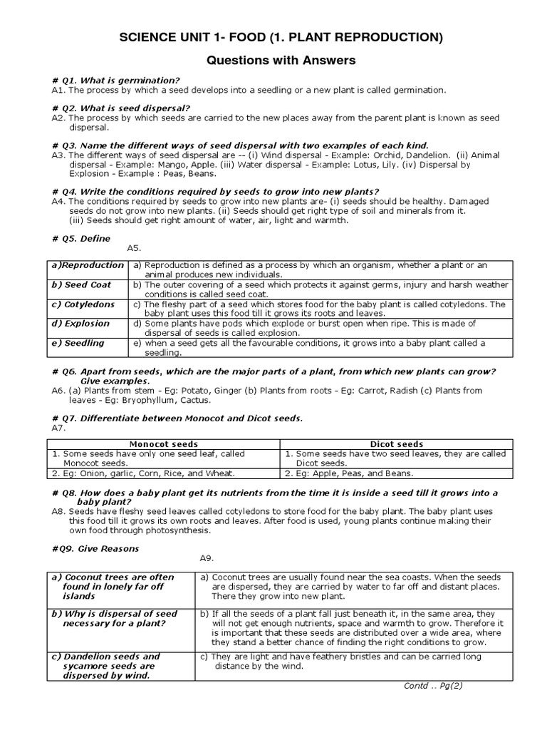 Science Unit 1 - Food (1. Plant Reproduction) | PDF | Seed | Germination