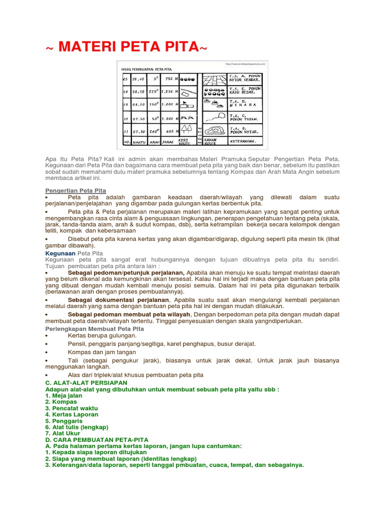 Materi Peta Pita | PDF