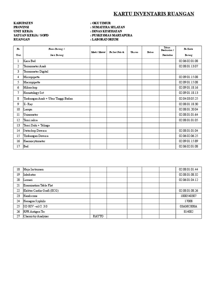 Kartu Inventaris Ruangan | PDF
