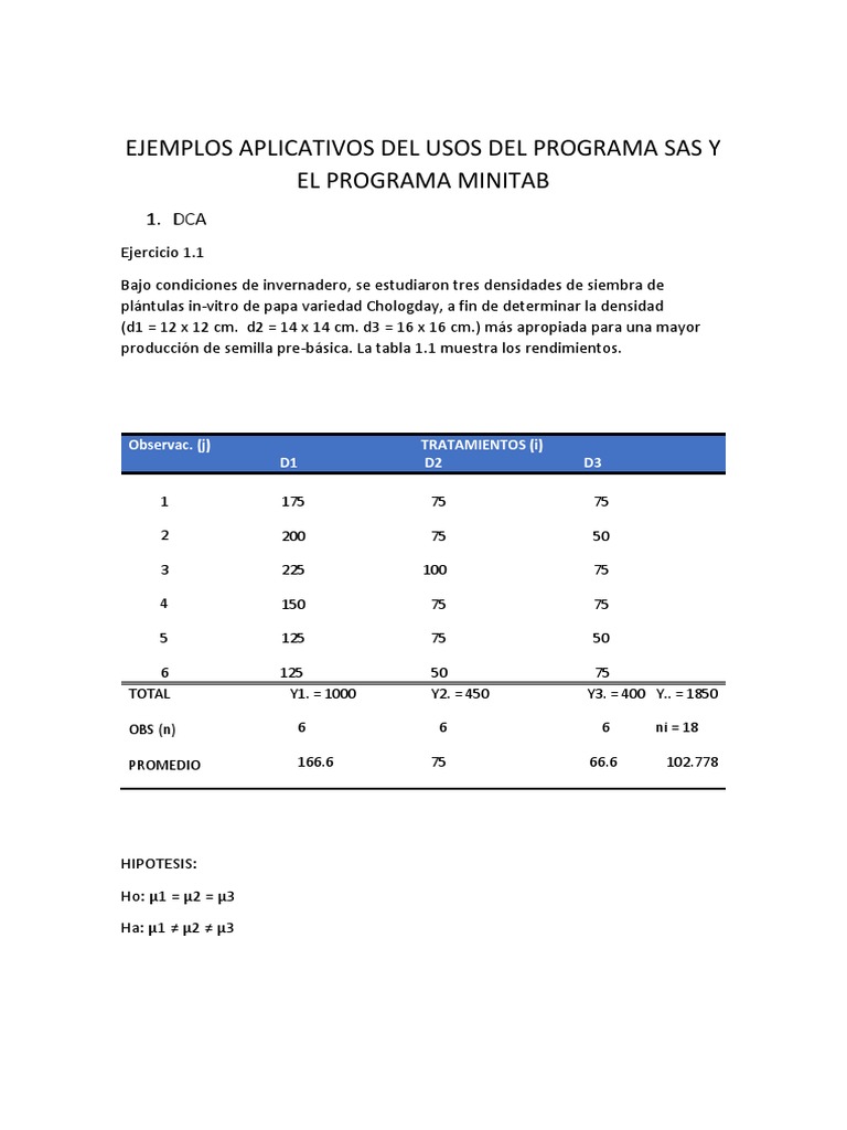 1ejemplos Aplicativos Del Usos Del Programa Sas y El Programa Minitab ...