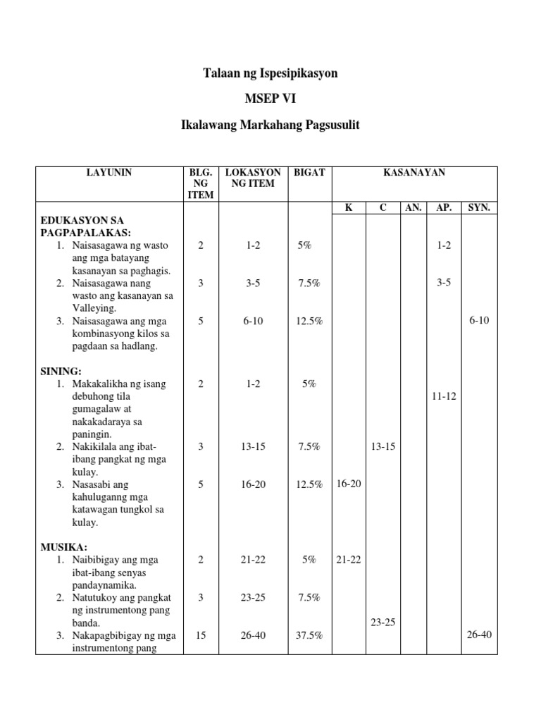PT - Msep 6 - Q2 | PDF