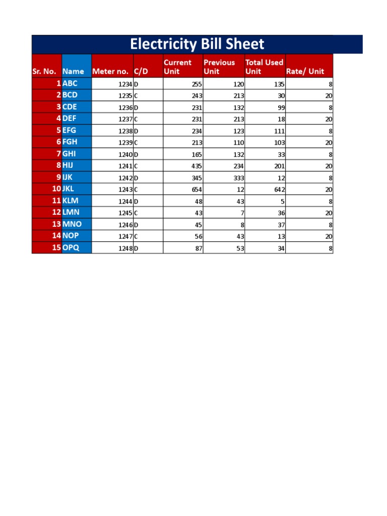 Electricity Bill Sheet | PDF | Economy Of India | Government Of India