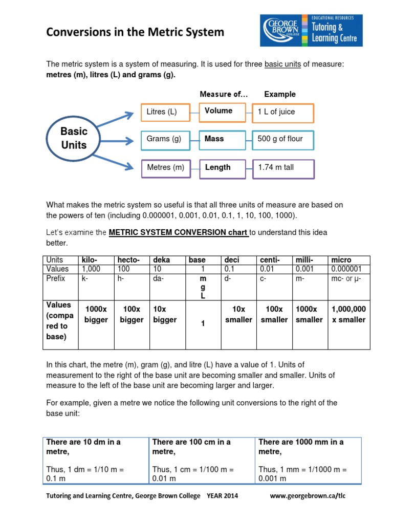 Conversions in The Metric System PDF | PDF | Litre | Metre