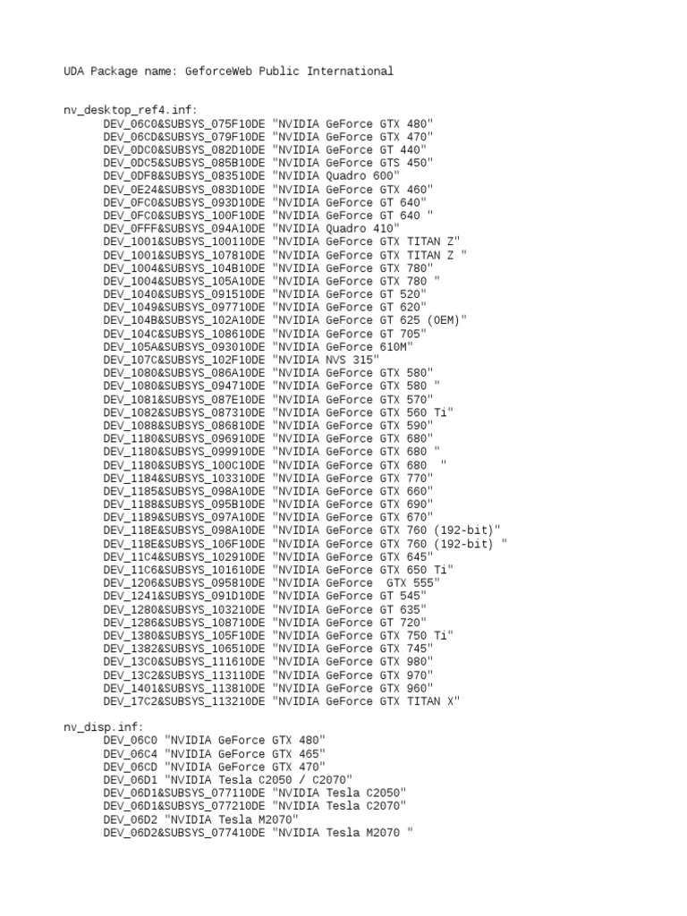 Ldev | PDF | Display Technology | Ibm Pc Compatibles