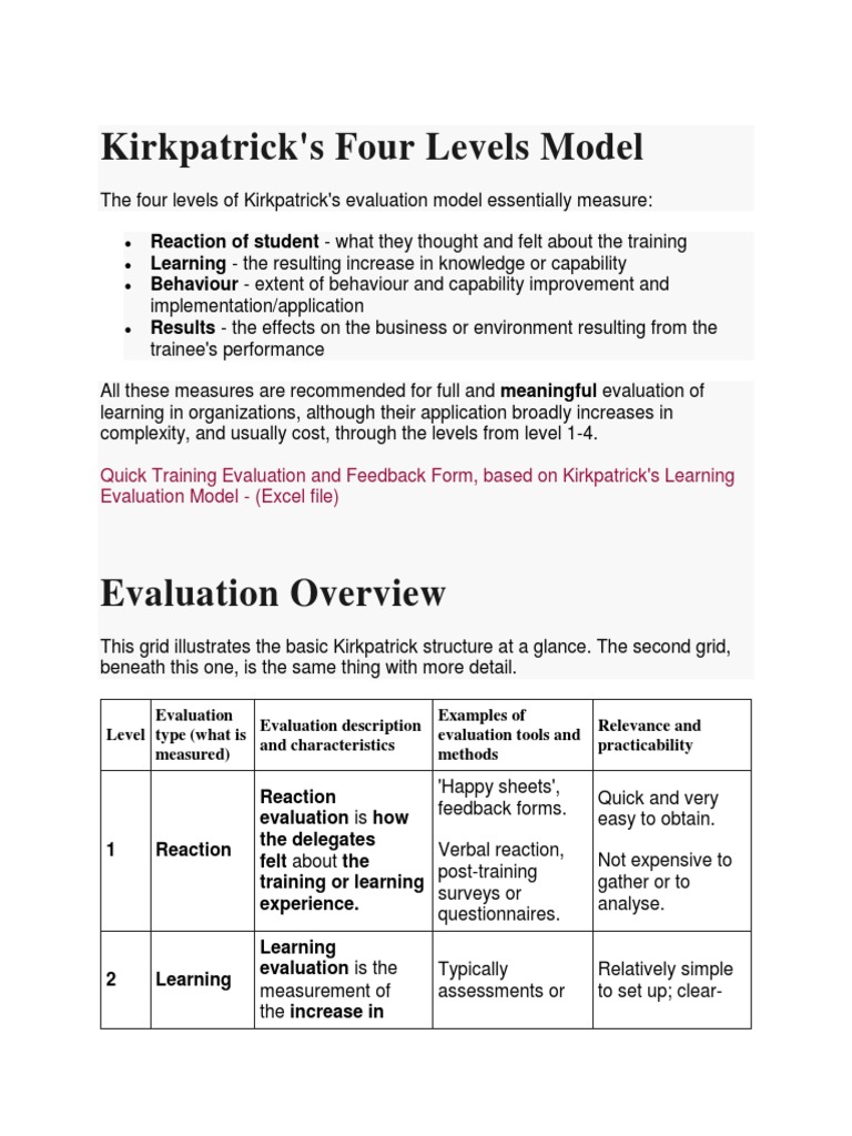 Kirkpatrick Evaluation A Thought | PDF | Evaluation | Observation