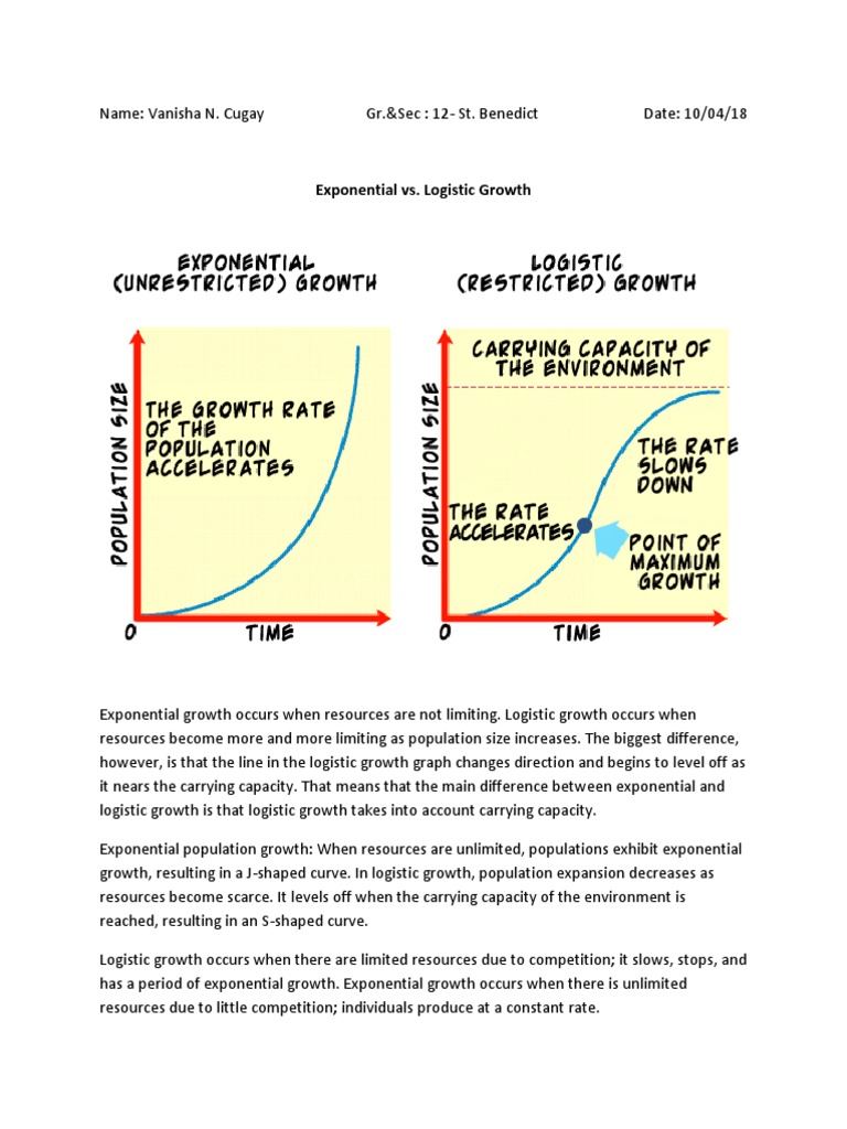 Exponential vs. Logistic Growth | PDF | Logistic Function ...