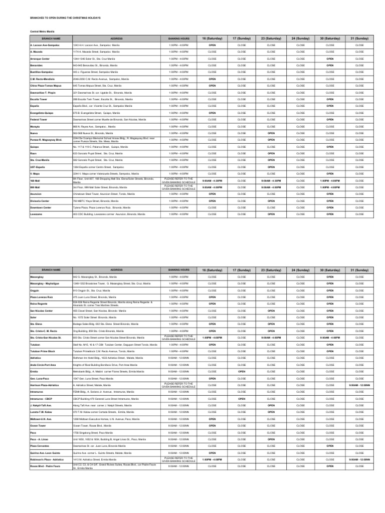Metrobank Philippine Branches Opening and Closing Schedules During ...