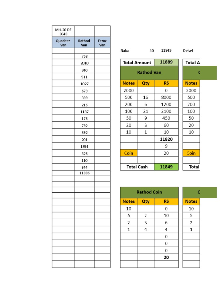 Van Calculations September 2019 | Descargar gratis PDF | Cash | Money