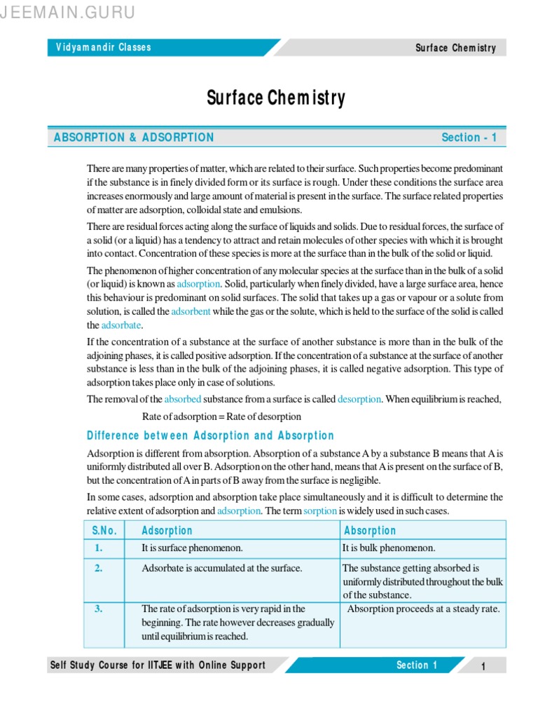 Surface Chem PDF | PDF | Adsorption | Colloid