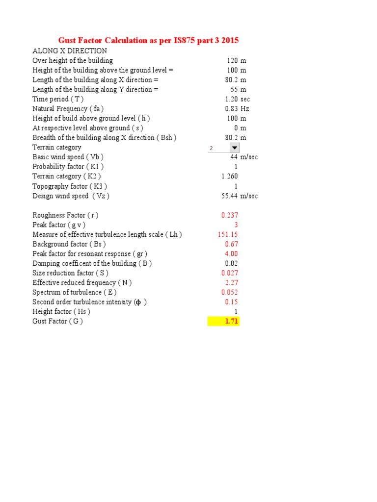 Gust Factor Calculation As Per Is 875 Part 3 2015 | Download Free PDF | Frequency | Wind Speed