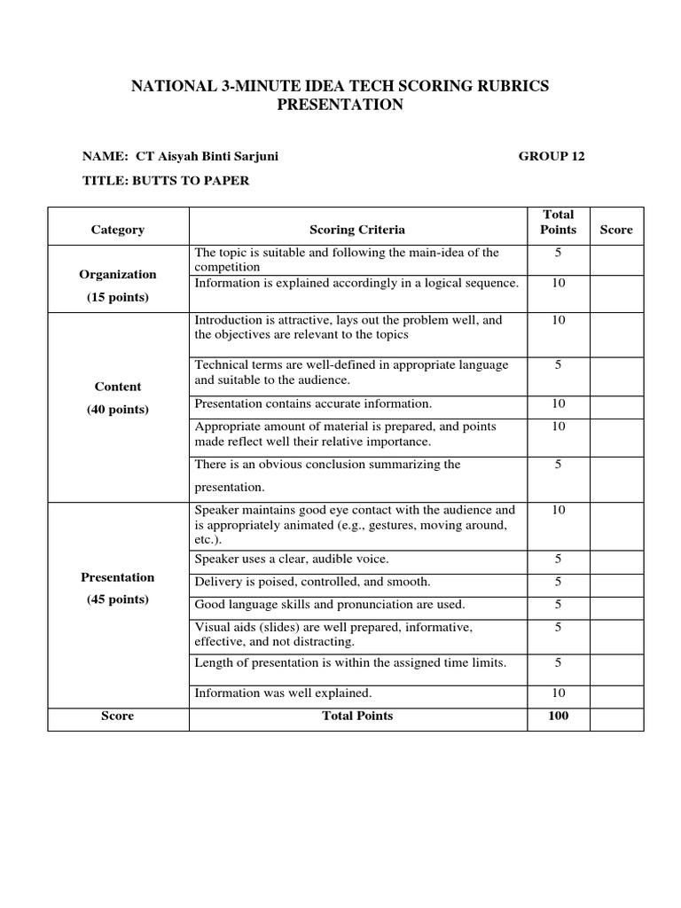 Tech Presentation Scoring Guide | PDF | Information | Rubric (Academic)