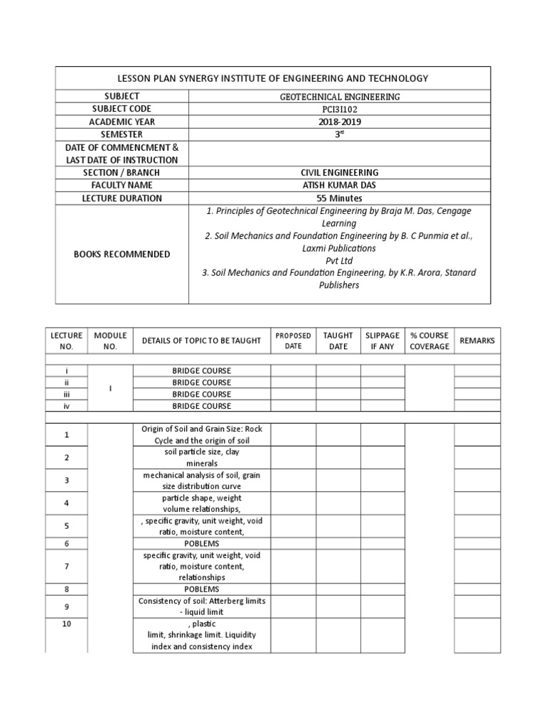 Lesson Plan Synergy Institute of Engineering and Technology | PDF ...
