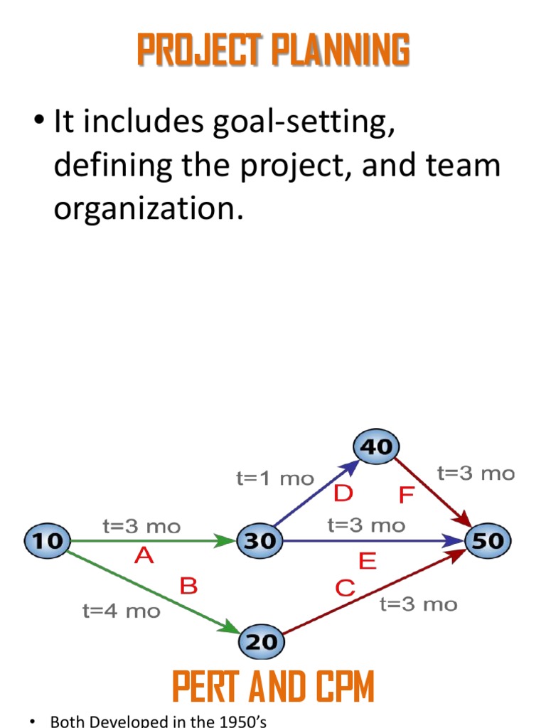 Lesson 4 Project Management 1 | Download Free PDF | Analysis | Applied ...