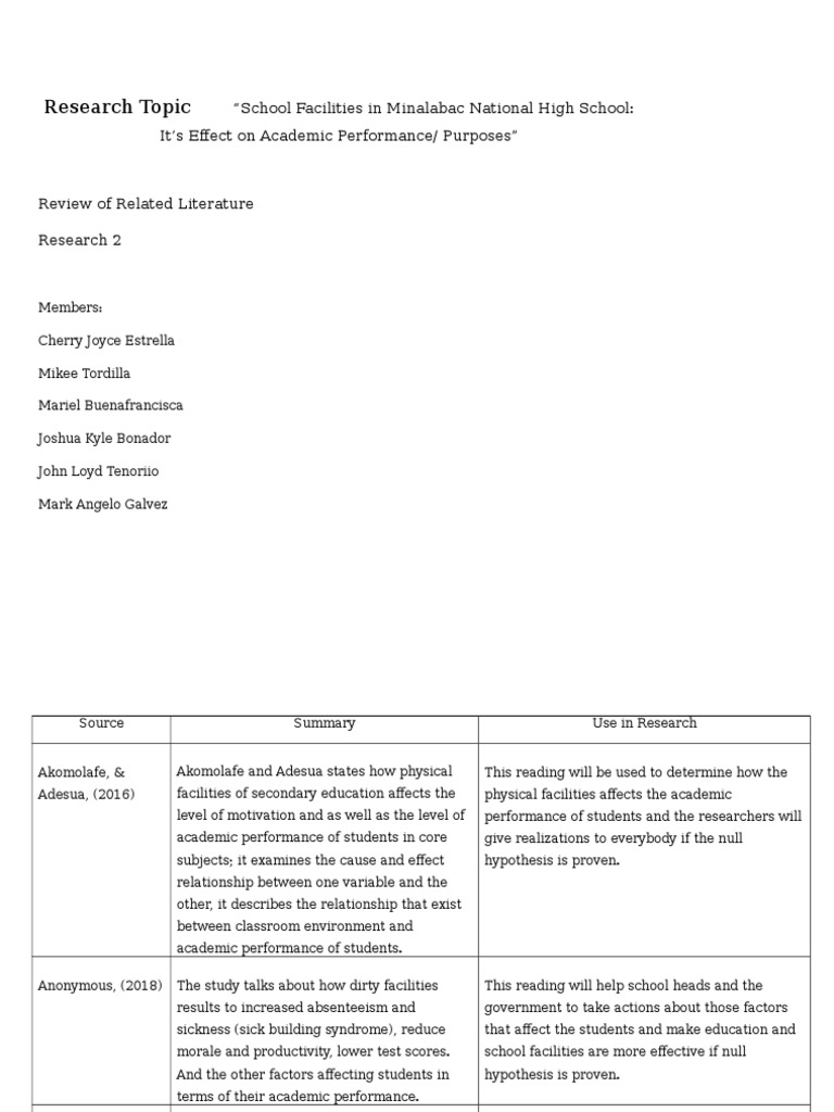 RRL For Conducive Learning Environment | Download Free PDF | Classroom ...