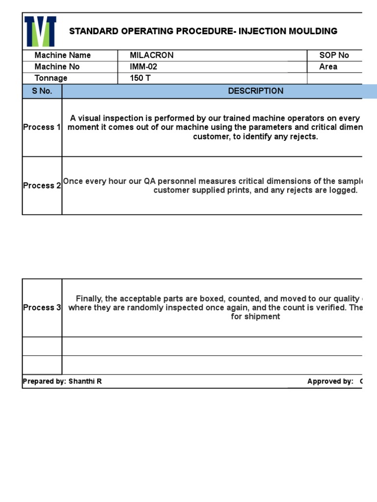 Injection Moulding Sop | PDF | Quality | Business Process