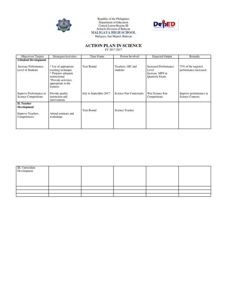 Action Plan in Science: Maligaya High School | PDF