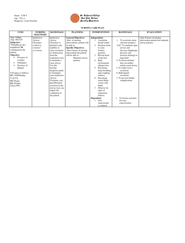 Nursing Care Plan Cues Nursing Diagnosis Rationale Planning ...