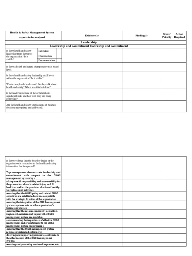 Leadership Leadership and Commitment Leadership and Commitment | PDF ...