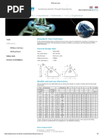 Offshore Pad Eyes: General Design Data | PDF