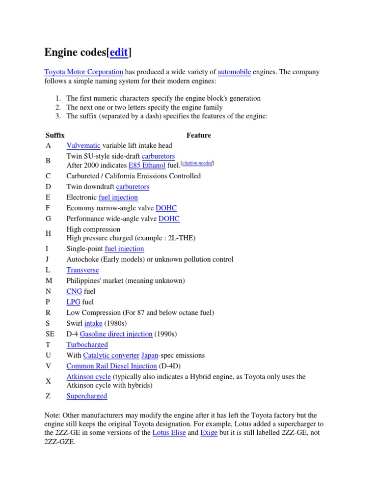 Engine Codes : Suffix Feature | PDF | Fuel Injection | Engines