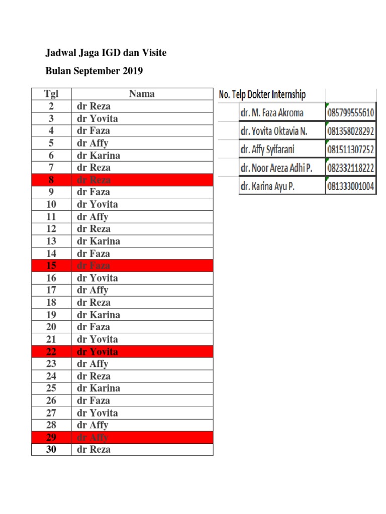 Jadwal Jaga IGD Dan Visite Sore | PDF