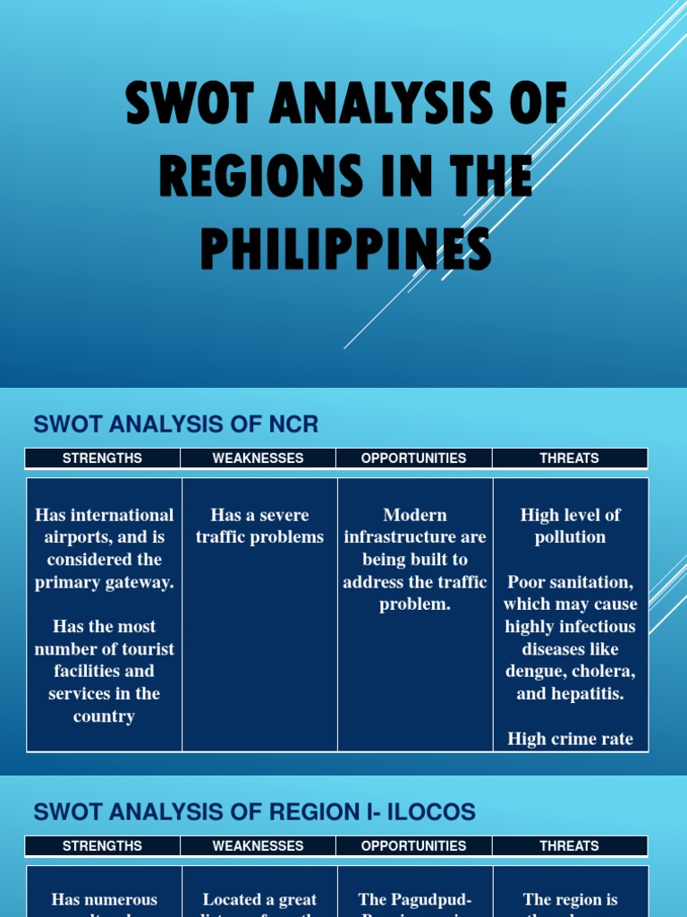 Swot Analysis of Regions in the Philippines | Swot Analysis | Weather