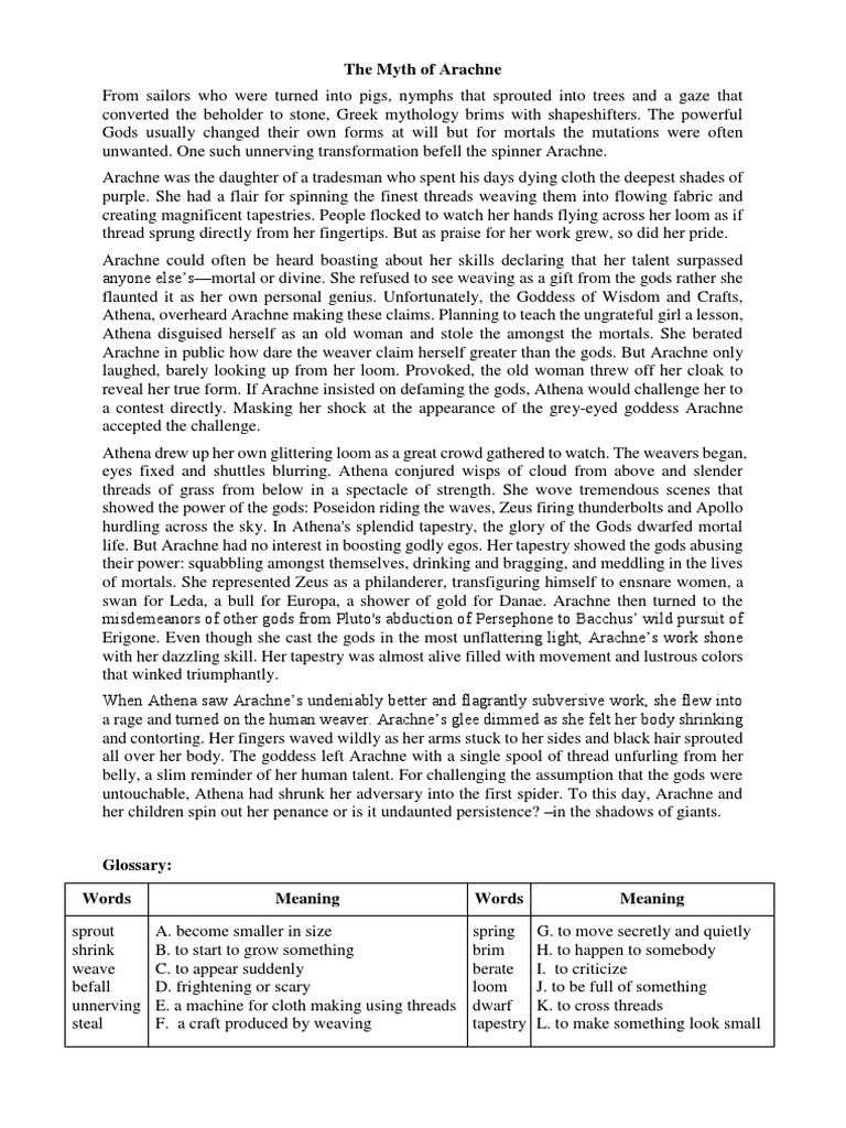 Worksheet - 1 | PDF | Athena | Weaving