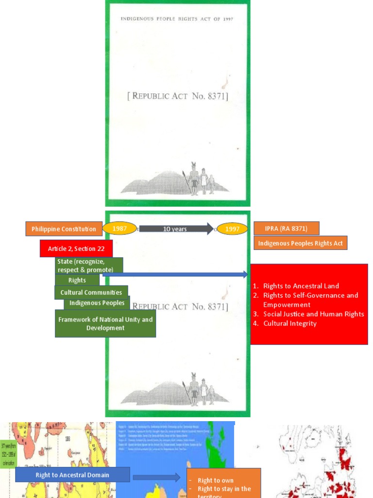 IPRA & IPMR Responsibilities | PDF | Indigenous Peoples | Empowerment