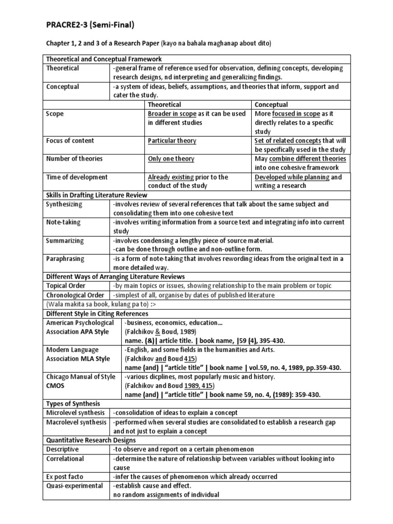 PRACRE2-3 (Semi-Final) | PDF | Sampling (Statistics) | Validity (Statistics)
