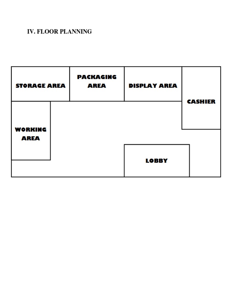 Iv. Floor Planning | PDF