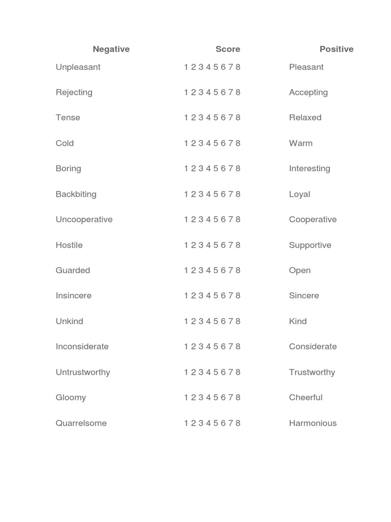 Negative Score Positive | PDF