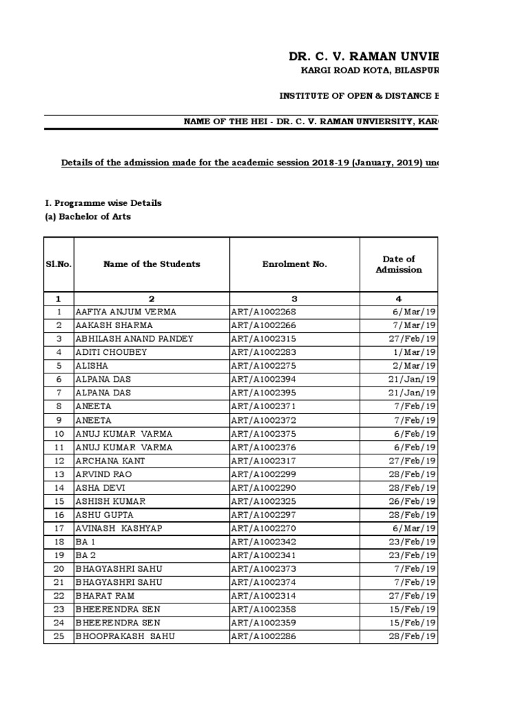 (CVRU-Session JANUARY 2019) Revised 05.04.2019 PDF | PDF | Vocational ...
