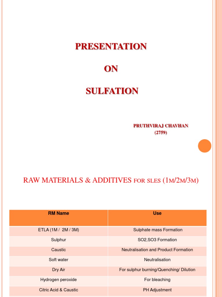 Sulphation PPT2 | PDF | Sulfuric Acid | Sulfur