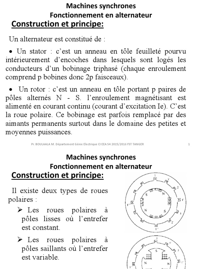 Machine Synchrone | PDF | Générateur électrique | Réseau électrique