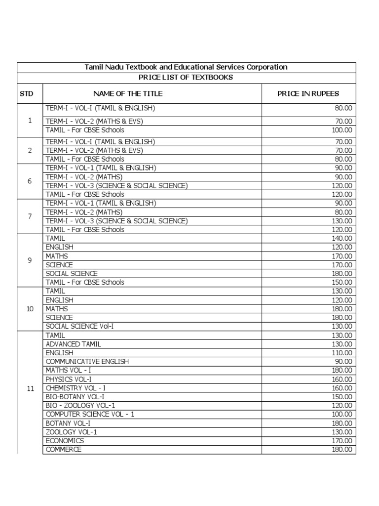 PRICE LIST OF TEXTBOOKS FOR STANDARDS 1st To 12th PDF | PDF | Teaching ...