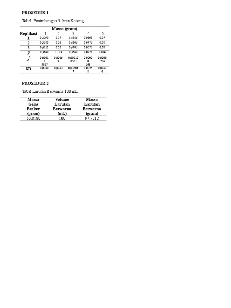 Tabel Penimbangan 5 Jenis Kacang 1 2 3 4 5: Prosedur 1 | PDF | Cooking ...