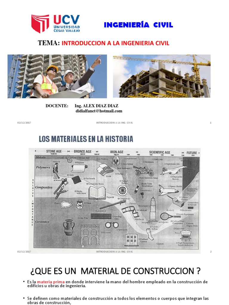 Materiales Clave en Ingeniería Civil | PDF | Materiales de construcción ...