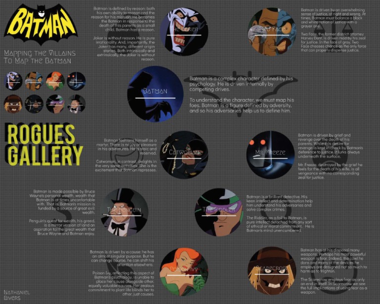 Batman Rogues Gallery Rogues Gallery Infographic | PDF | Batman | Dc Comics