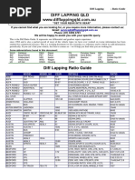 Holden Commodore VZ Fault Codes | PDF | Relay | Fuel Injection