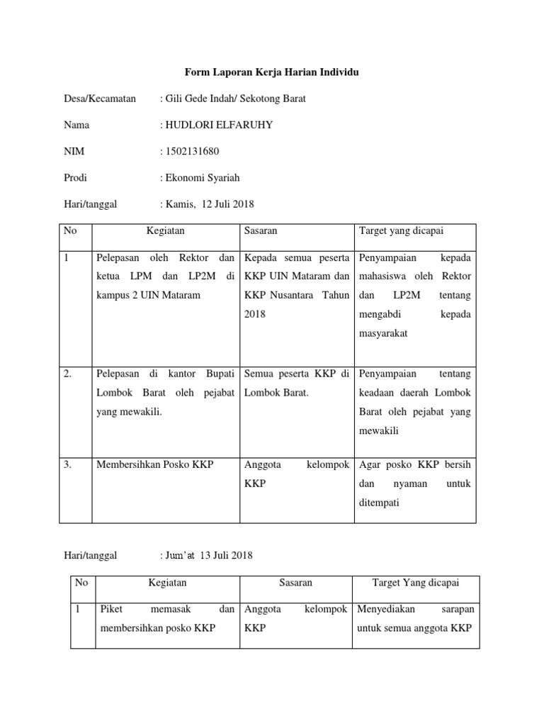 Contoh Laporan KKP UIN Mataram | PDF