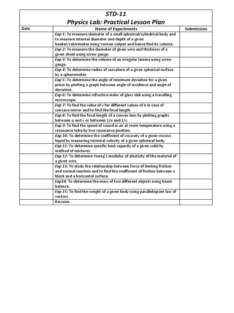 Practical 11 Physics | PDF