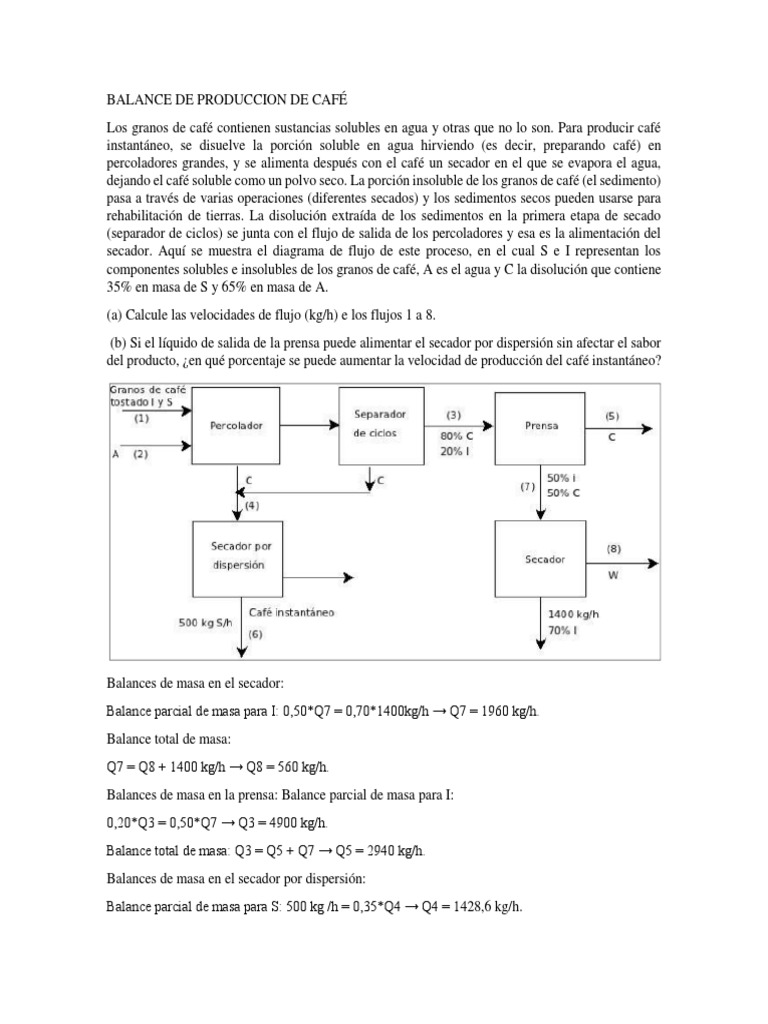 Proceso Del Cafe | PDF