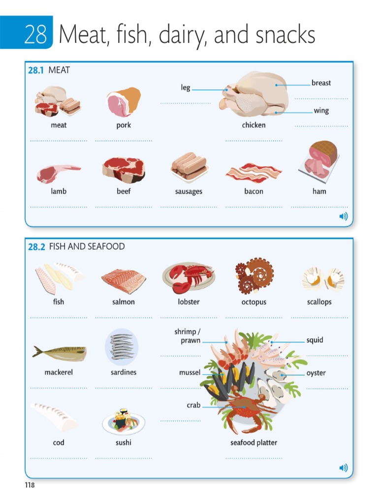 Meat, Fish, Dairy, and Snacks | PDF