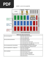 Como Hacer Un Layout de Almacen en Excel | PDF